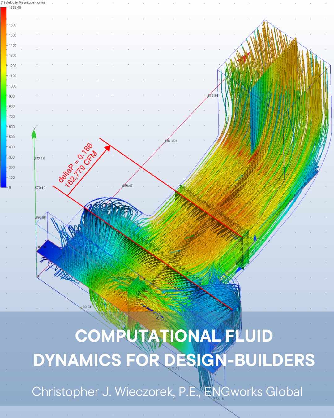 DBIA - Design-Build Institute of America