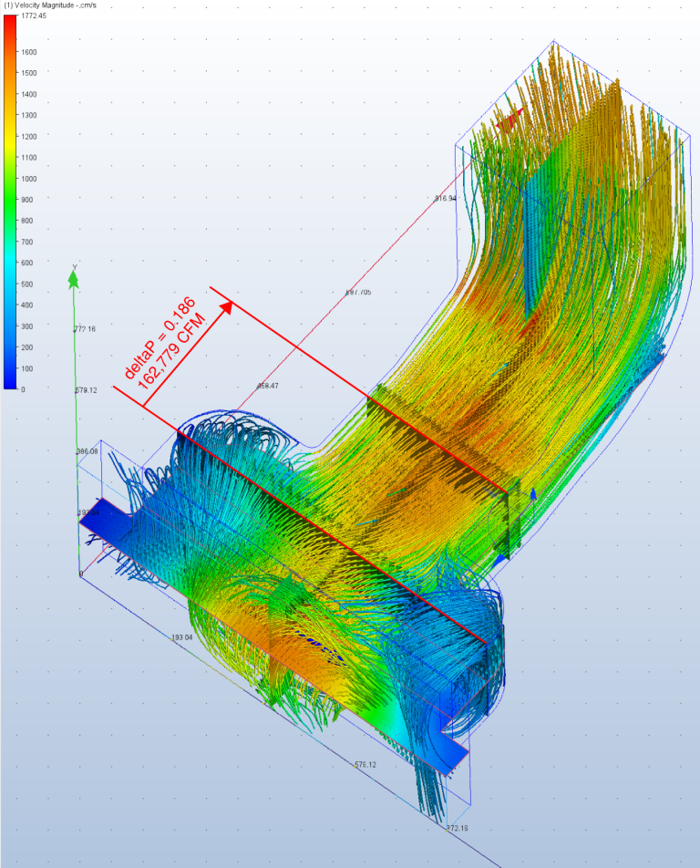 Computational Fluid Dynamics for Design-Builders - DBIA