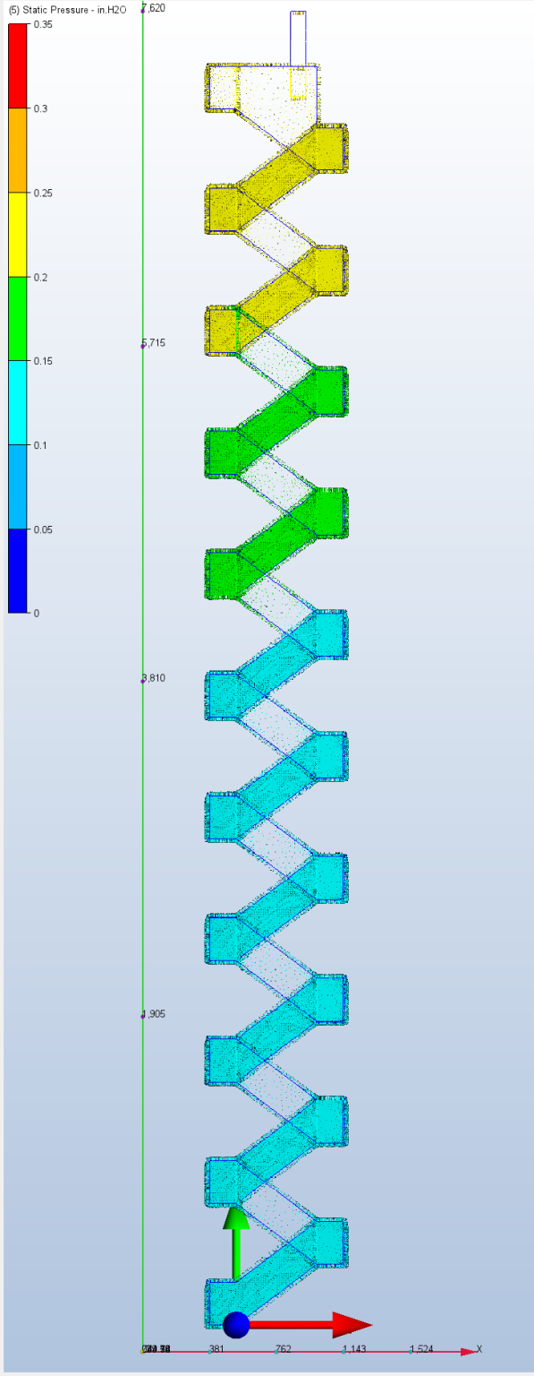 Computational Fluid Dynamics for Design-Builders - DBIA